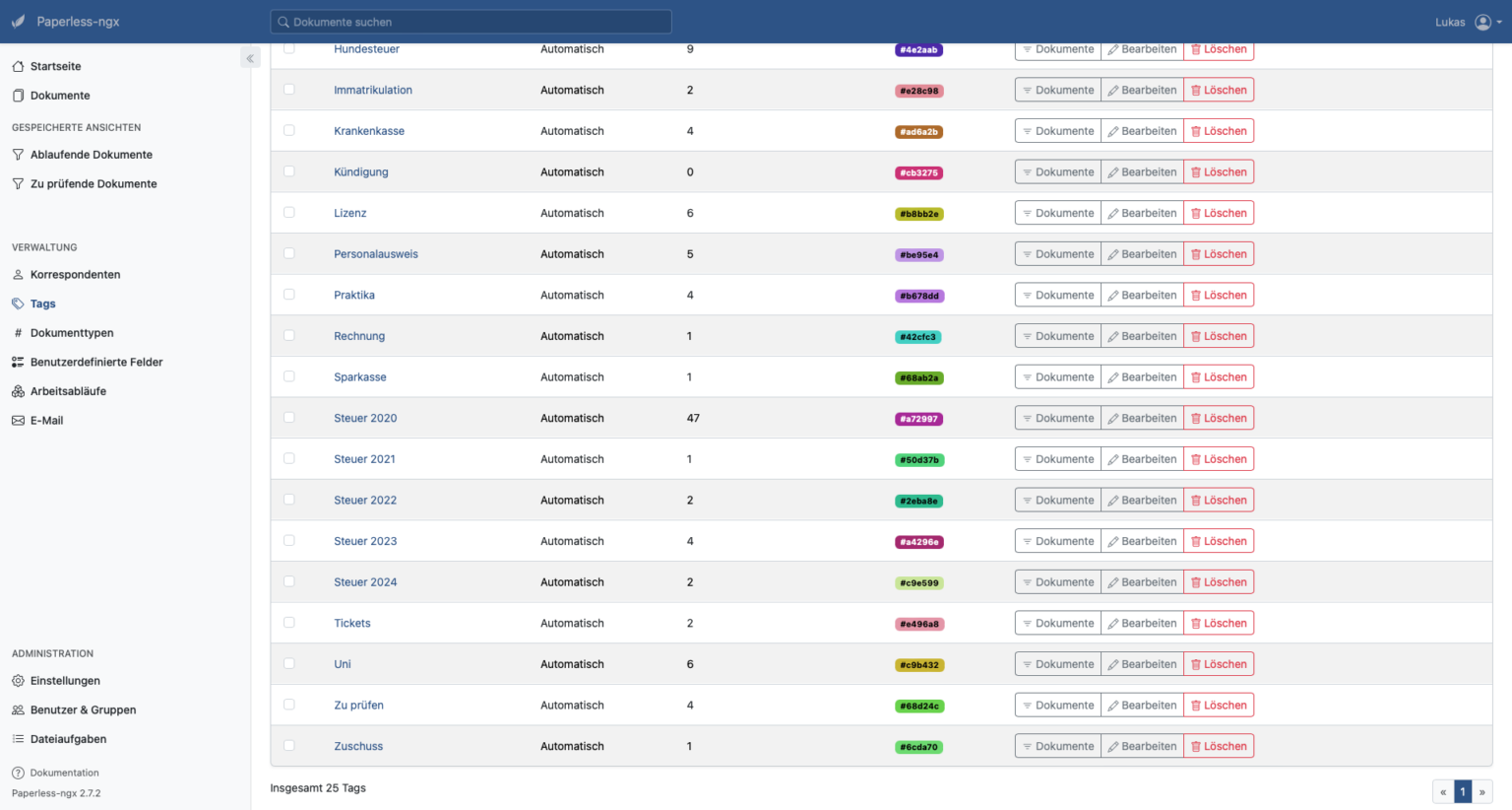 Paperless ngx Best practices - Hobbyblogging