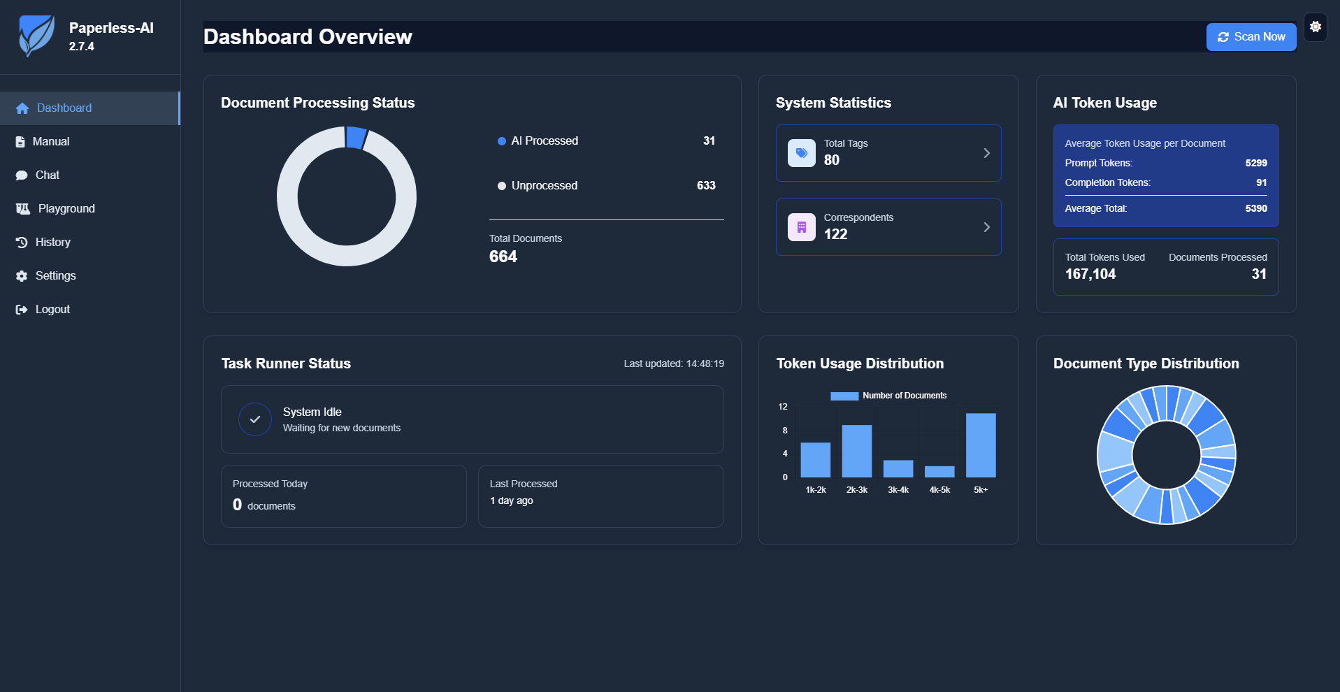 paperless AI: KI-Integration für automatische Dokumentenanalyse ...